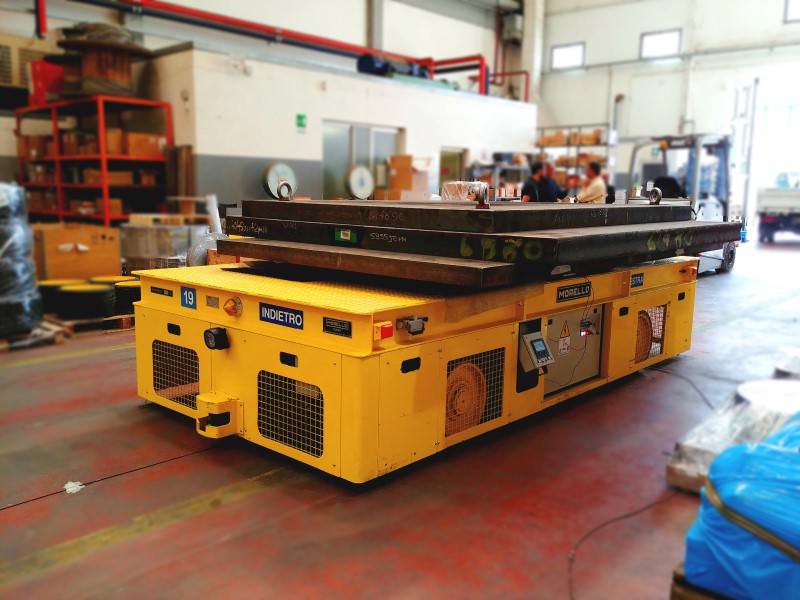 Heavy-duty-automated-guided-cart-AGV-40t | Wizurai Cipta Pratama